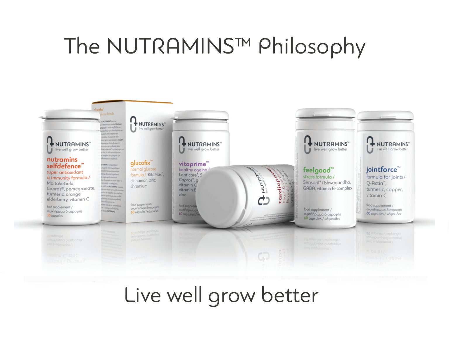 Nutramins | healthy ageing